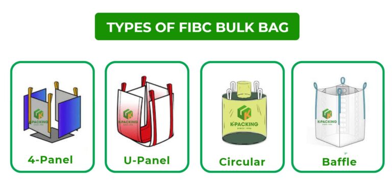 FIBC Bulk Bags: Definition, Types, Specification, Uses & Manufacturing ...