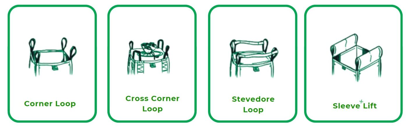 FIBC Bulk Bags: Definition, Types, Specification, Uses & Manufacturing ...