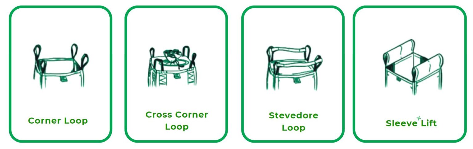 FIBC Bulk Bags: Definition, Types, Specification, Uses & Manufacturing ...