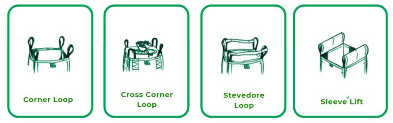 FIBC Bulk Bags: Definition, Types, Specification, Uses & Manufacturing ...